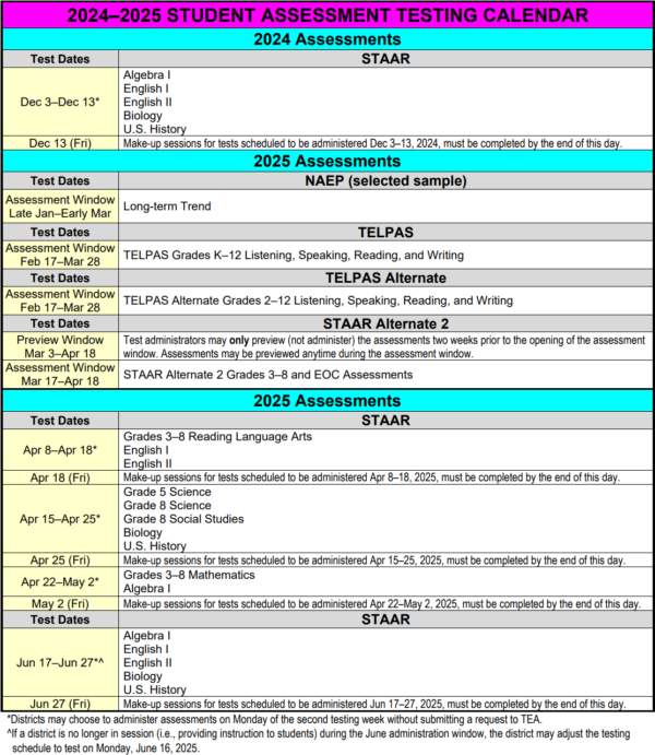Houston's Major School Holidays and Test Dates 2024-2025 - General Academic
