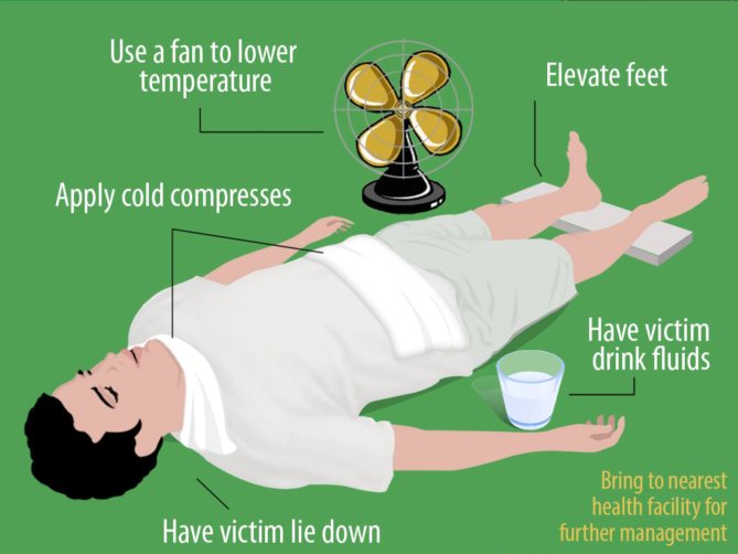 The Best Cooling Neck Fans to Beat the Heat - General Academic